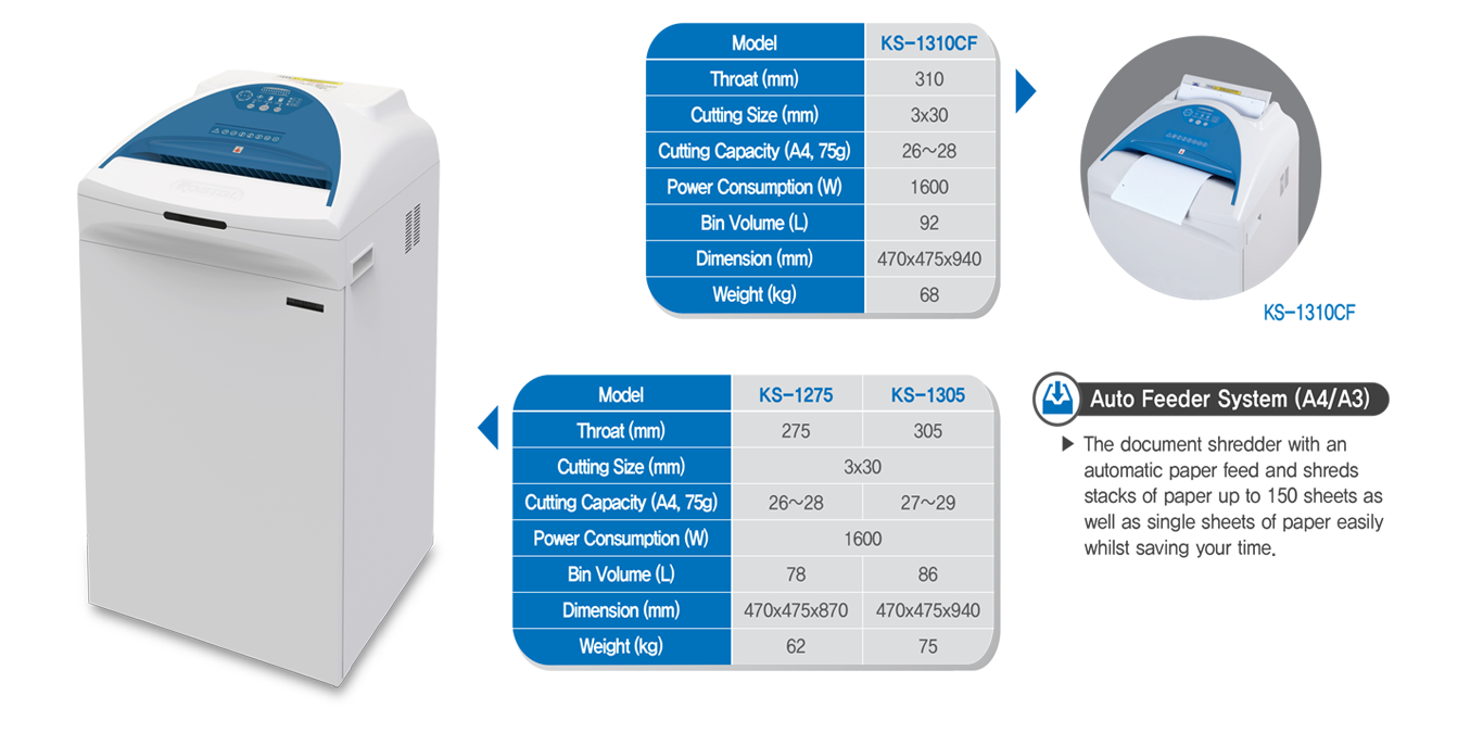 Takhzeen Kostal Shredder Machines - Your Total Filing & Storage in the UAE!