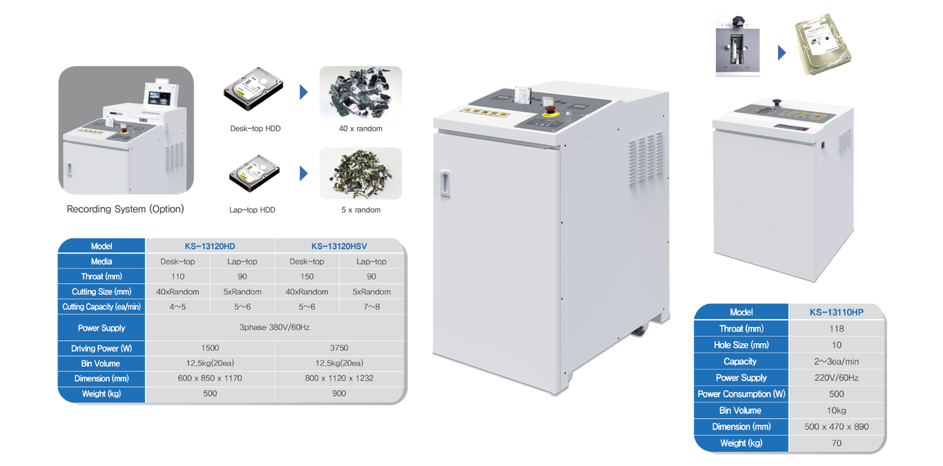 Takhzeen Kostal Shredder Machines - Your Total Filing & Storage in the UAE!